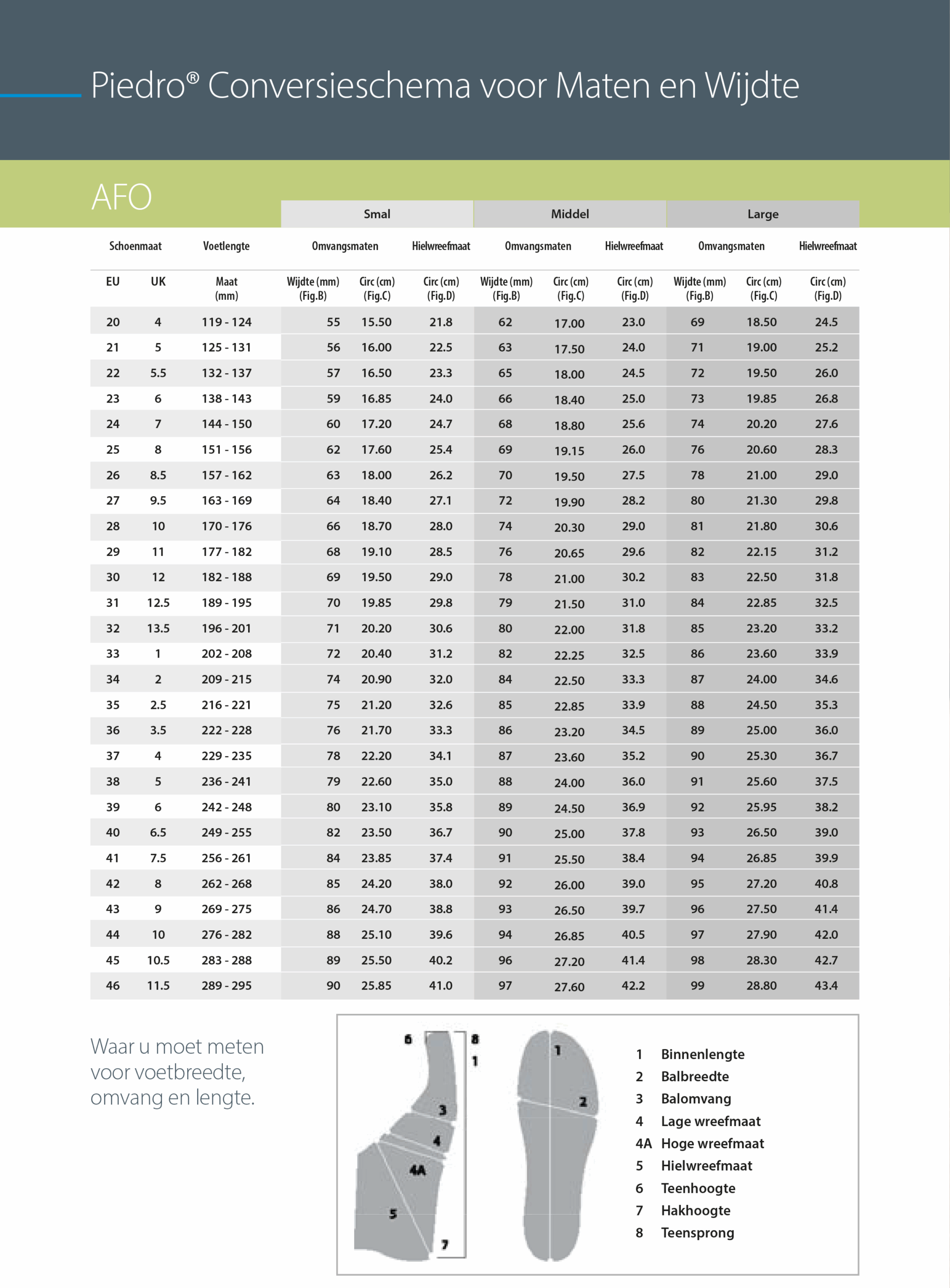 Piedro Schoenen | Maattabel Orthese